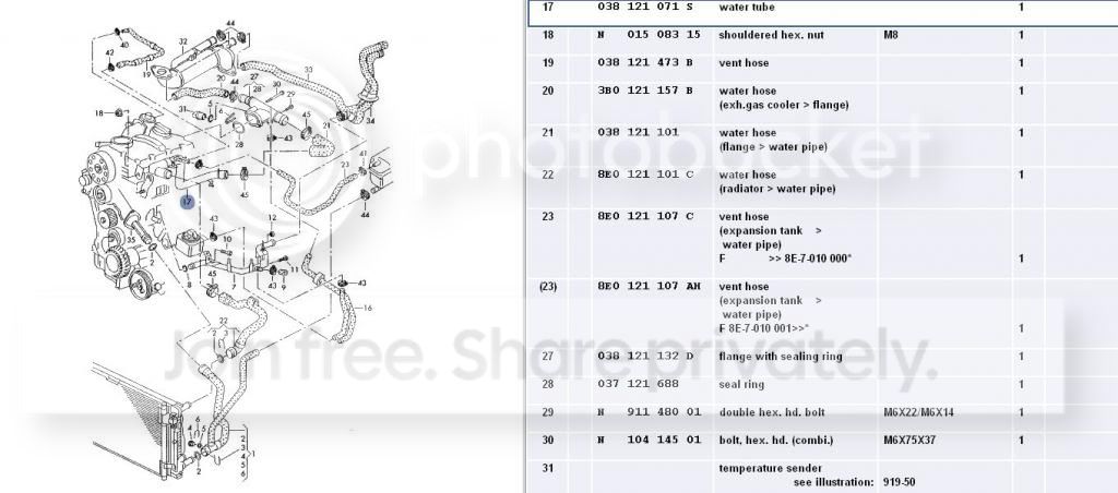 B5'er needs a hand from the B7'er's: Hard coolant pipe & rear flange ...